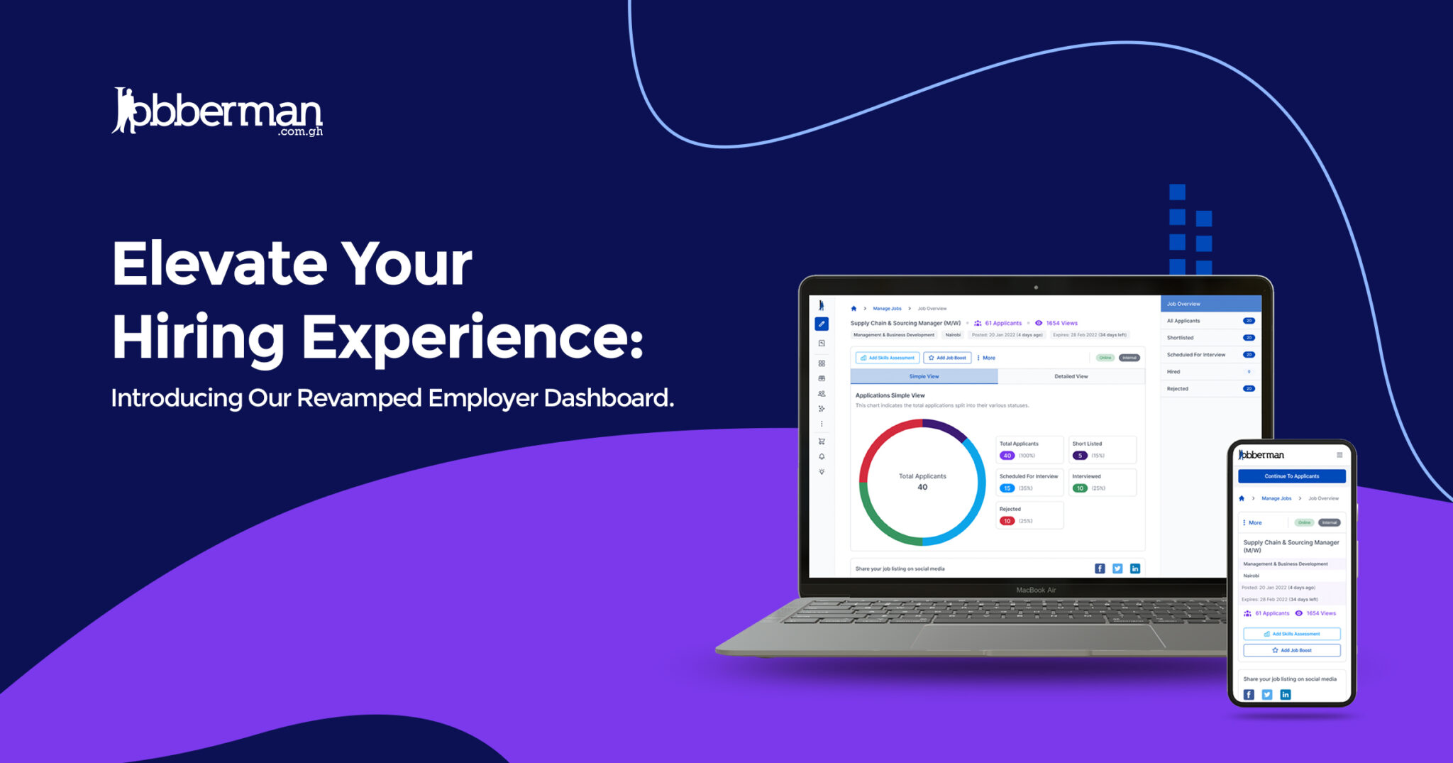 Elevate Hiring: Introducing Our Revamped Employer Dashboard ...